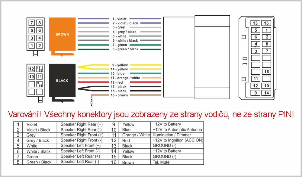 Konektor ISO Chrysler/Jeep 2001-2007 | Kanaco, spol. s r.o.